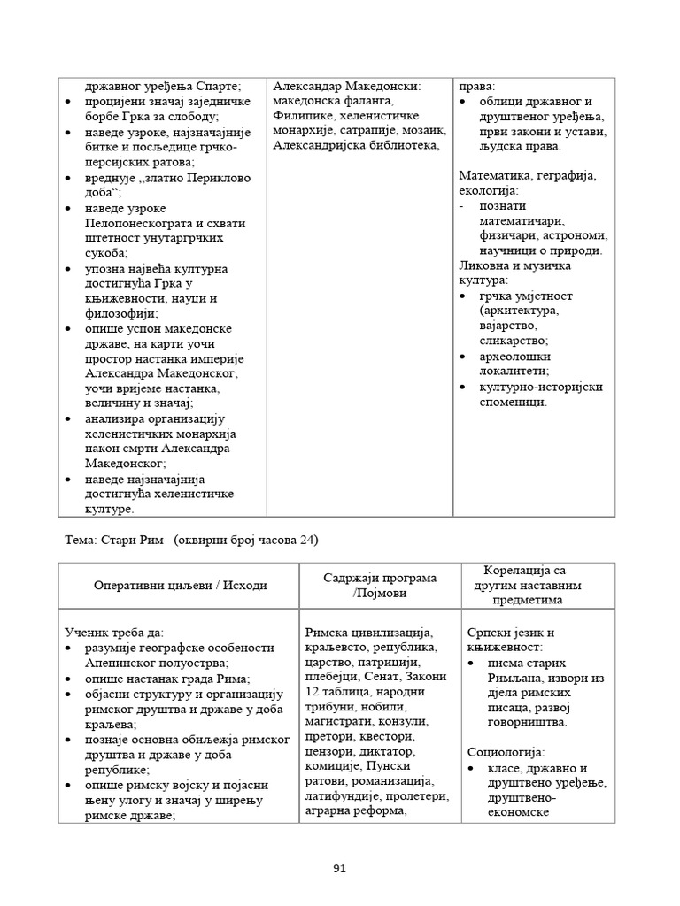 1.NASTAVNI PLAN I PROGRAM ZA PRVI RAZRED GIMNAZIJE-pages-2 | PDF