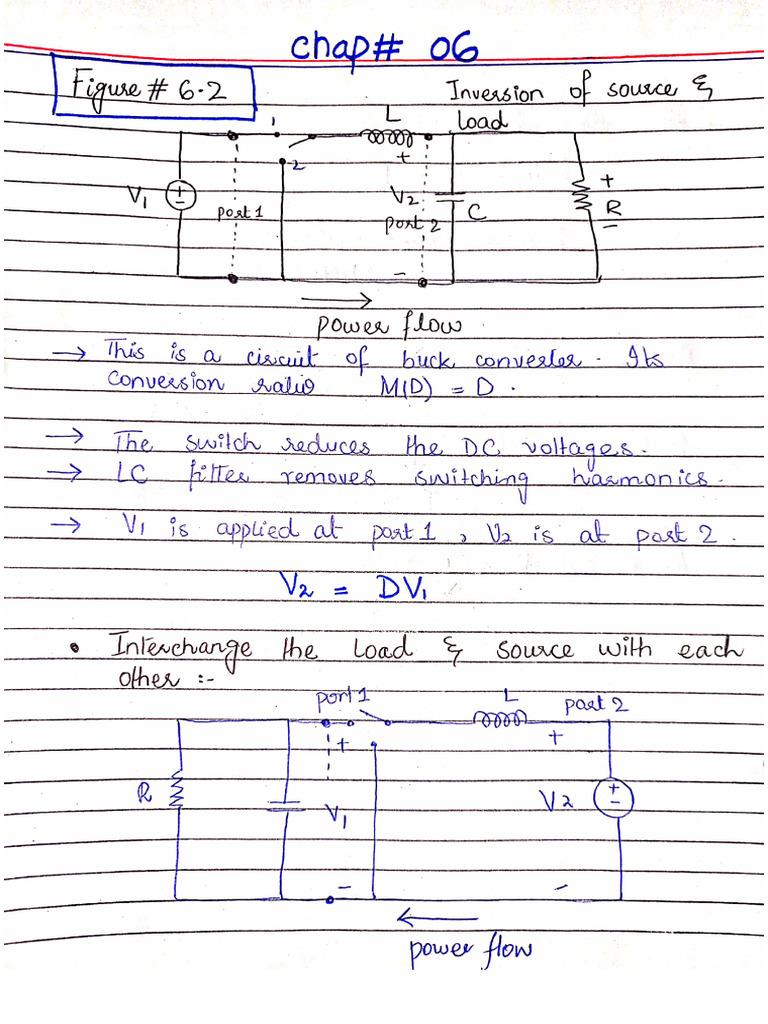 Scanned Document Pages | PDF