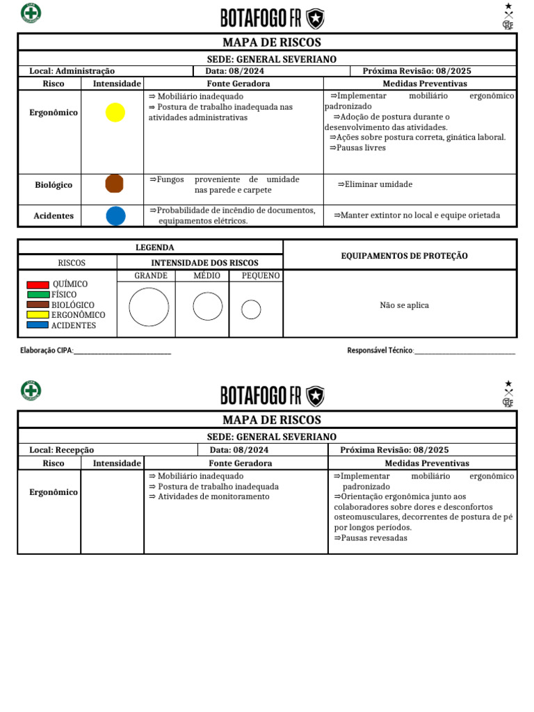 MAPA DE RISCO 5º BEC Machadinho D'Oeste (1) | PDF | Desperdício ...