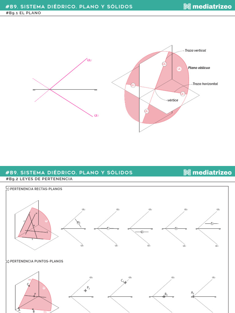 #B9.1 El Plano: Traza Vertical | PDF | Geometria clasica | Geometría proyectiva