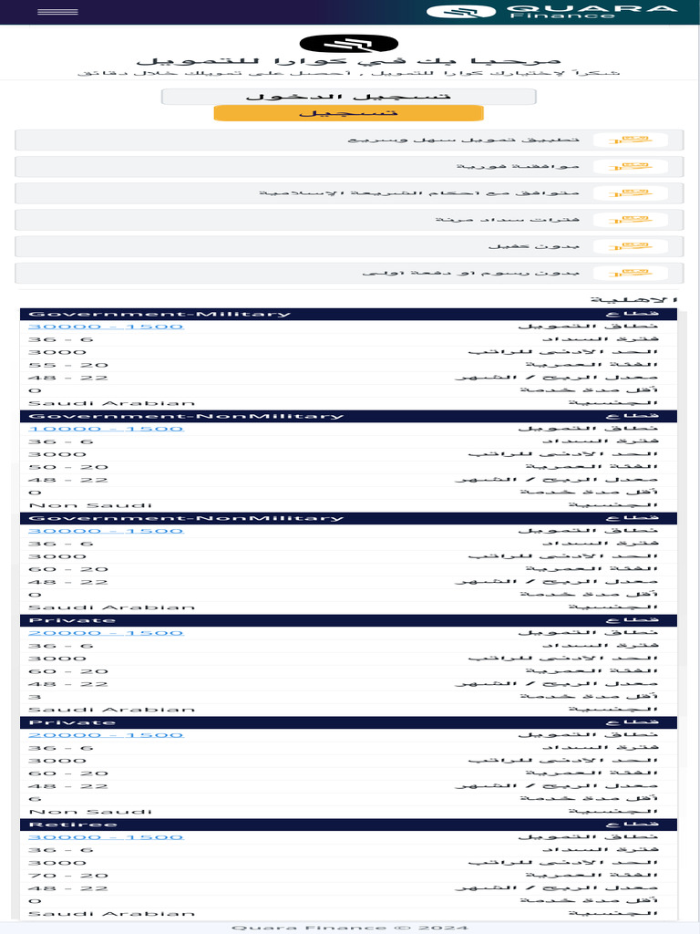Quara Finance تسجيل الدخول 2 | PDF