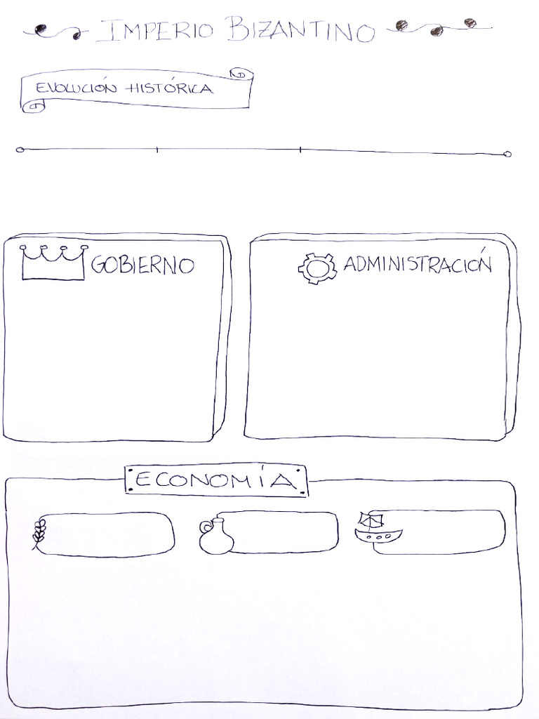 Ficha Imperio Bizantino | PDF