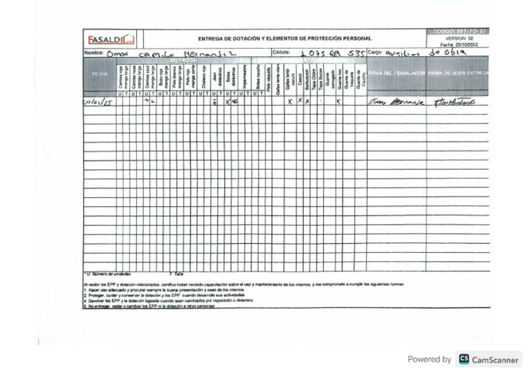dotación y epp Omar 20-01-2025 | PDF