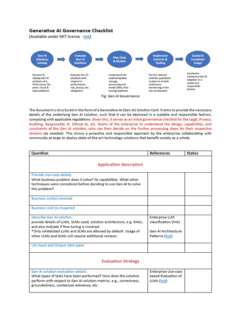 Generative AI Governance Checklist | PDF | Artificial Intelligence ...