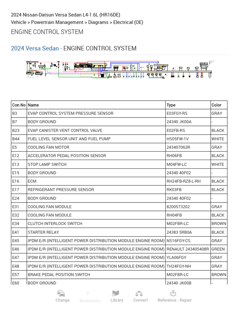 2024 Nissan-Datsun Versa Sedan L4-1.6L (HR16DE) | PDF | Throttle | Vehicle Parts