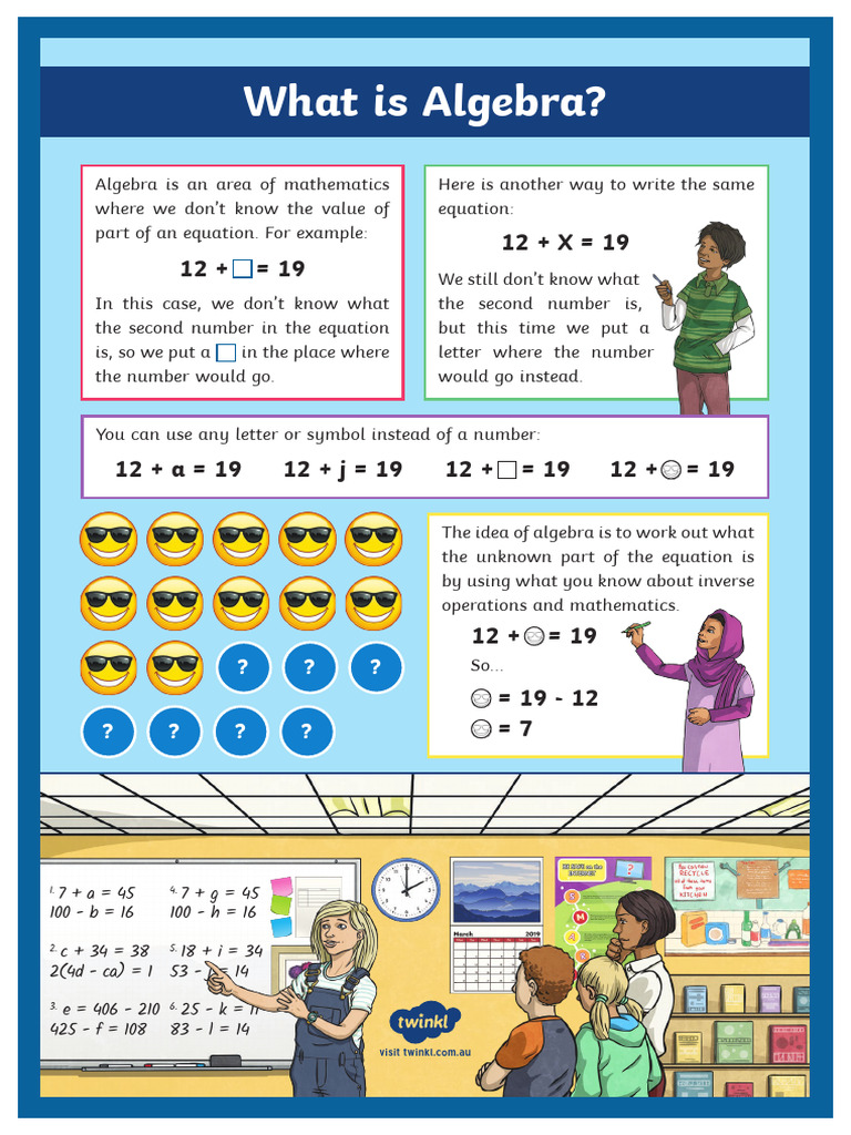 Au t2 M 41701 What Is Algebra Display Poster - Ver - 2 | PDF