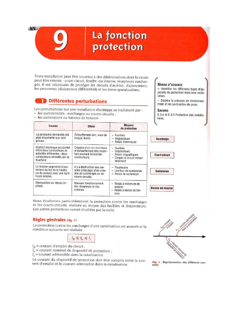 Cours9 Fonction Protection | PDF