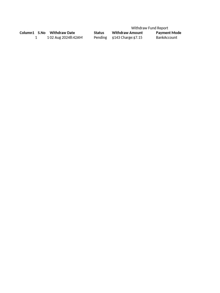 Withdraw Fund Report | PDF