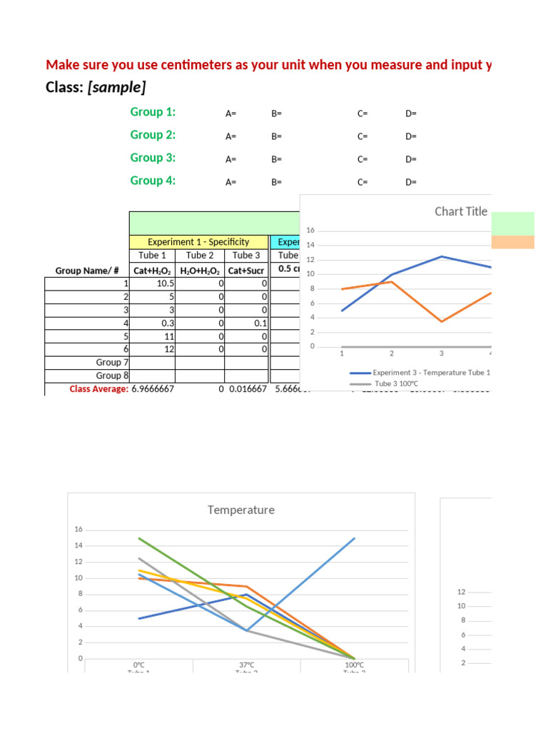 Potato Enzyme Lab Results Summary | PDF | Physical Quantities | Metrology