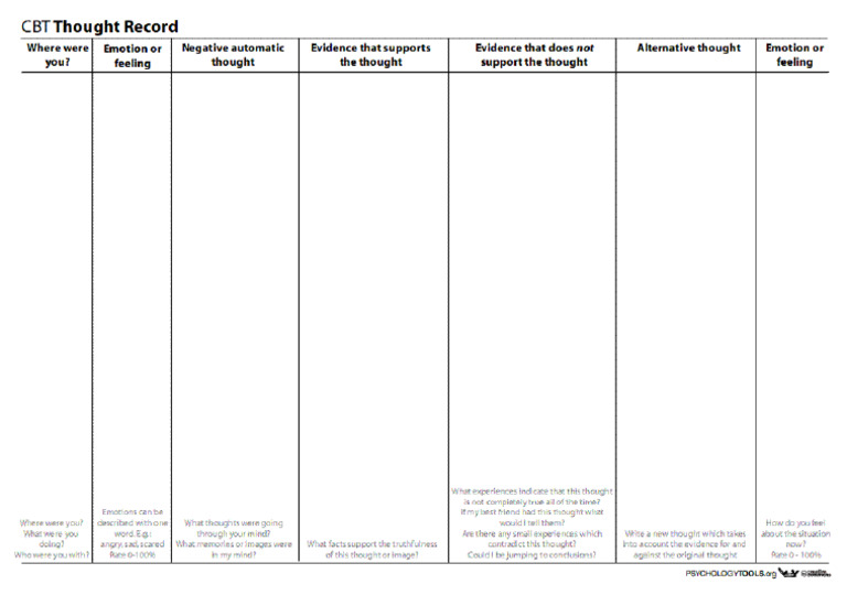 CBT Thought Record | PDF