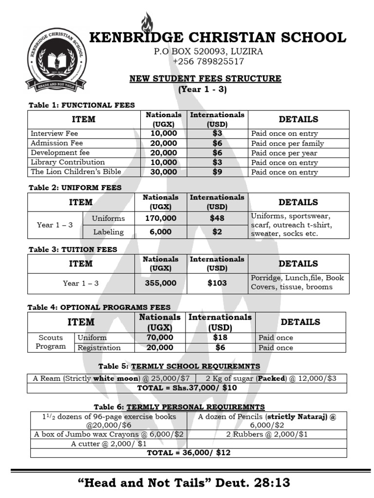 Kenbridge School Fees (Year 1-3) Day 2025 | PDF | Payments | Money