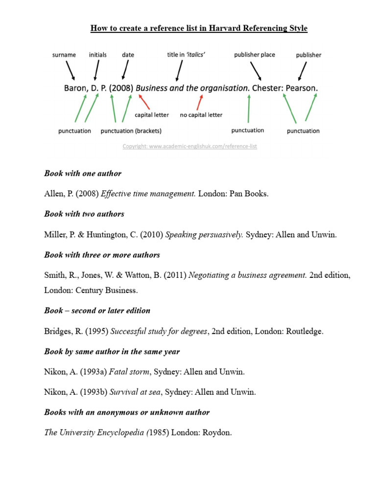 Harvard Referencing Style | PDF | World Wide Web | Internet & Web