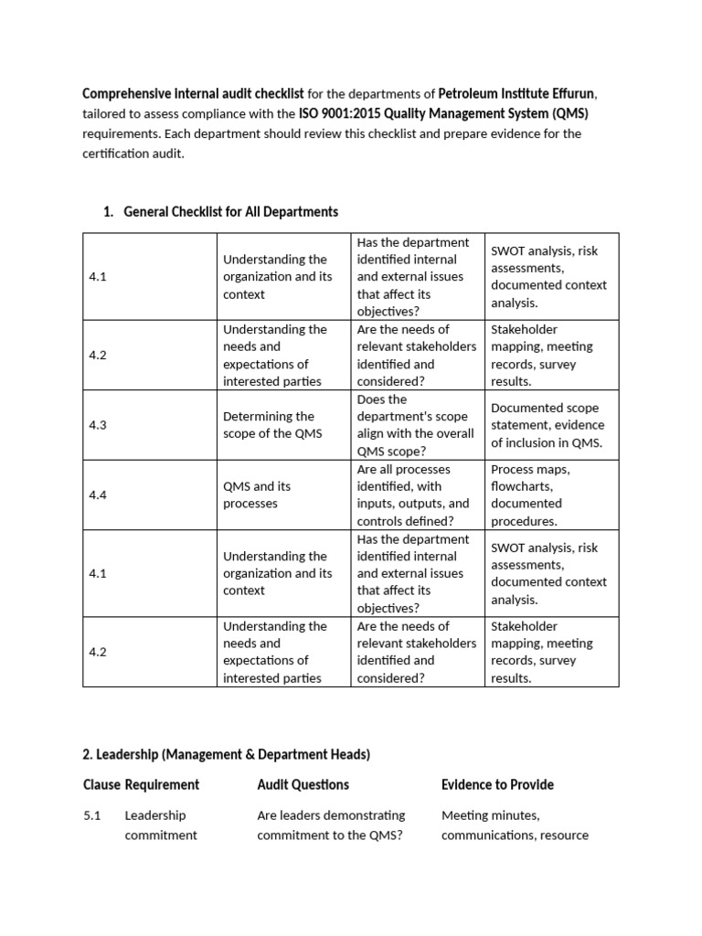 Comprehensive internal audit checklist for the departments of Petroleum ...