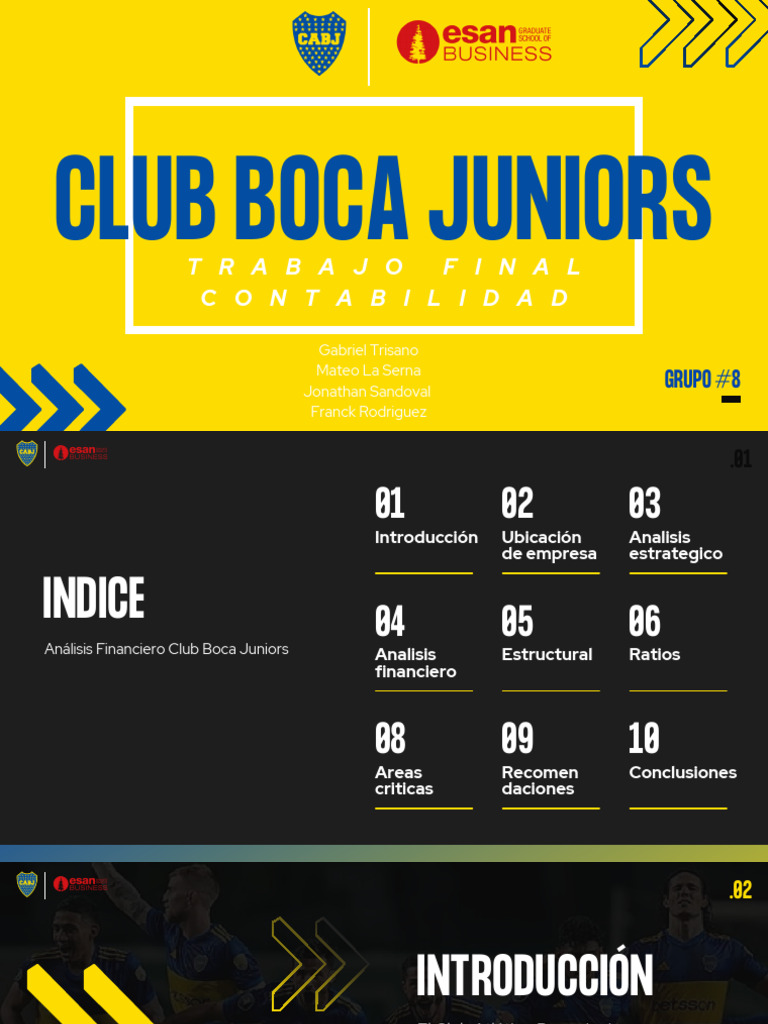 TF - Boca Juniors g8 | PDF | Rentabilidad sobre recursos propios | Economias