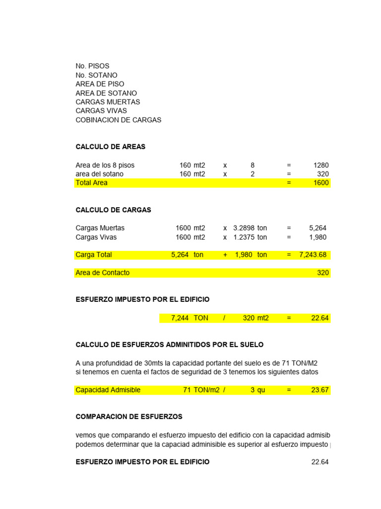 Análisis de Cargas y Esfuerzos en Edificio | PDF