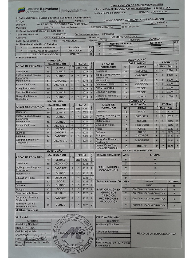 Notas Certificadas | PDF