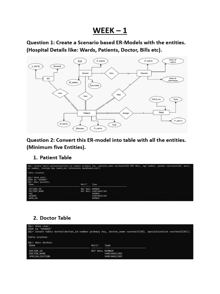 Dbms 1 | PDF