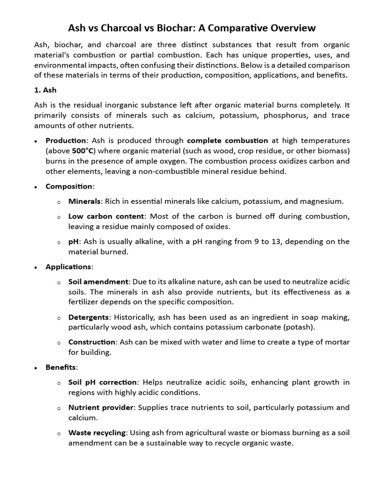 Ash, Charcoal, Biochar Comparison Guide | PDF | Soil | Charcoal