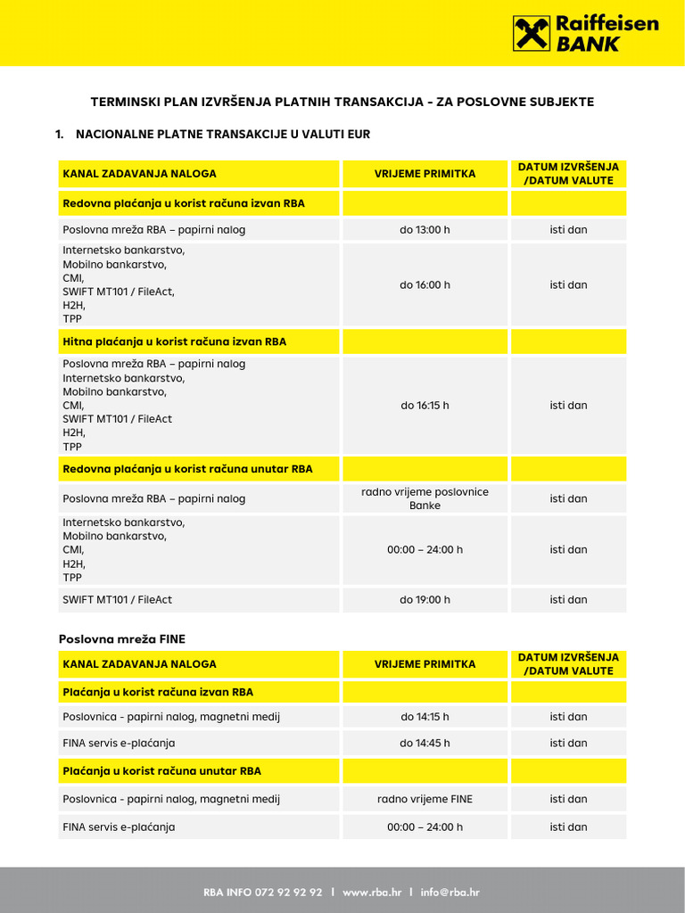 2025-01-02-Terminski Plan Izvrsenja Platnih Transakcija - Pdf ...
