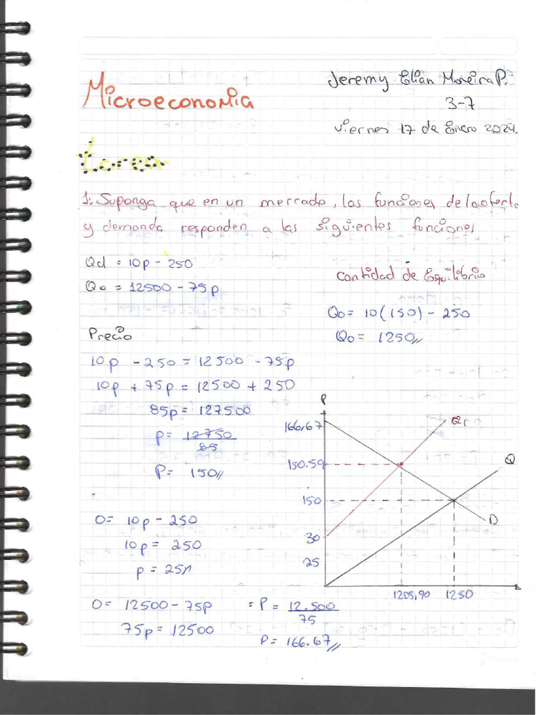 Tarea de Micro Semana 15 - Compressed | PDF
