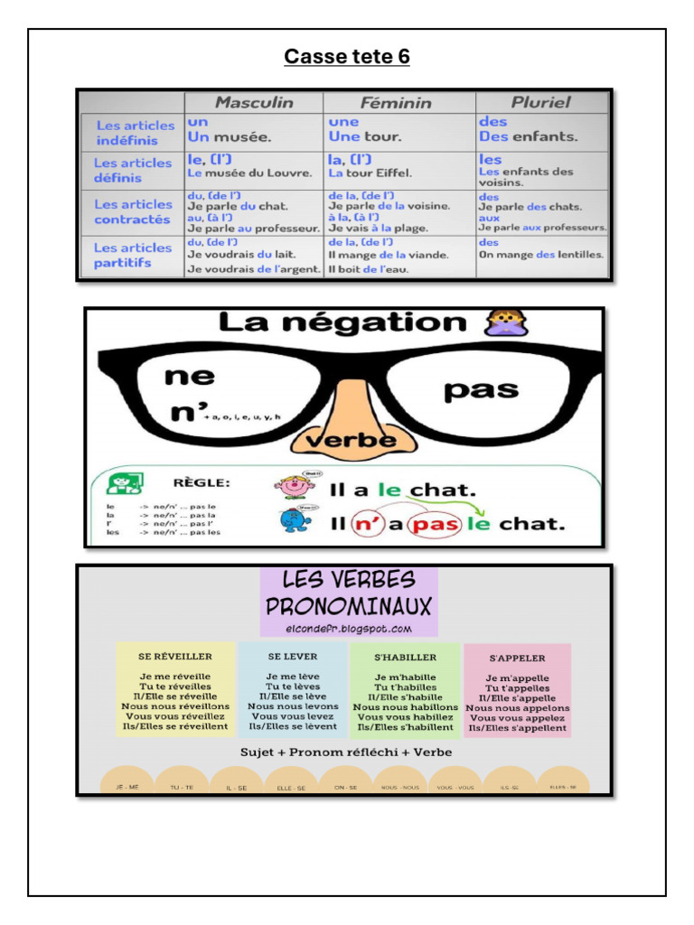 FRENCH Grade 6 | PDF