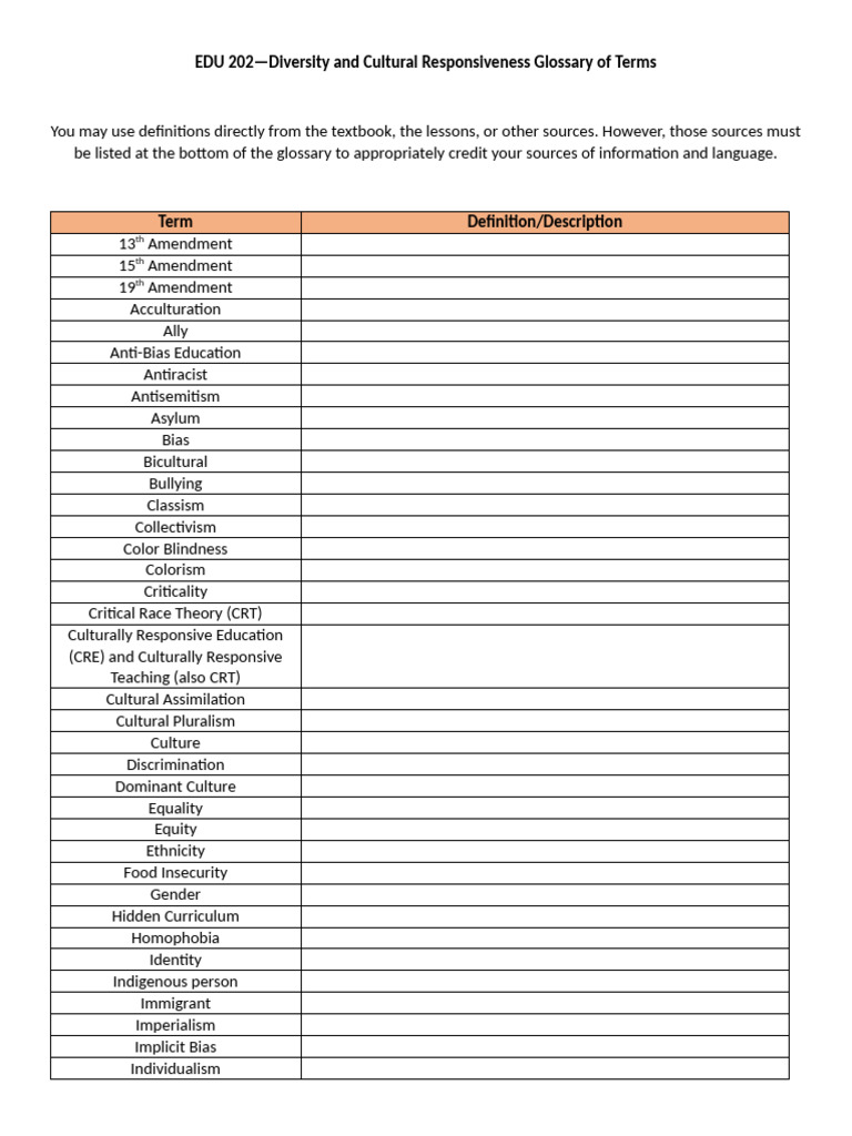 Glossary of Terms Template v2 | PDF