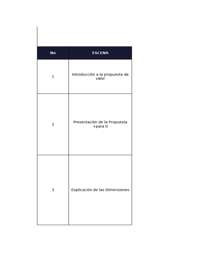 Plantilla-Guion-Tecnico 2 | PDF
