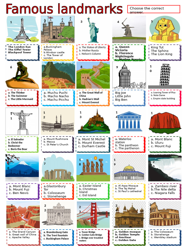 Landmarks of The World Picture Description Exercises | PDF