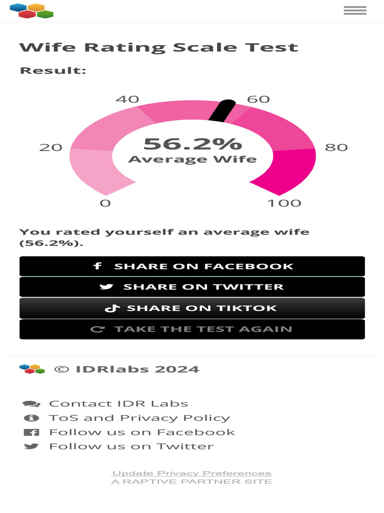 Wife Rating Scale Test | PDF