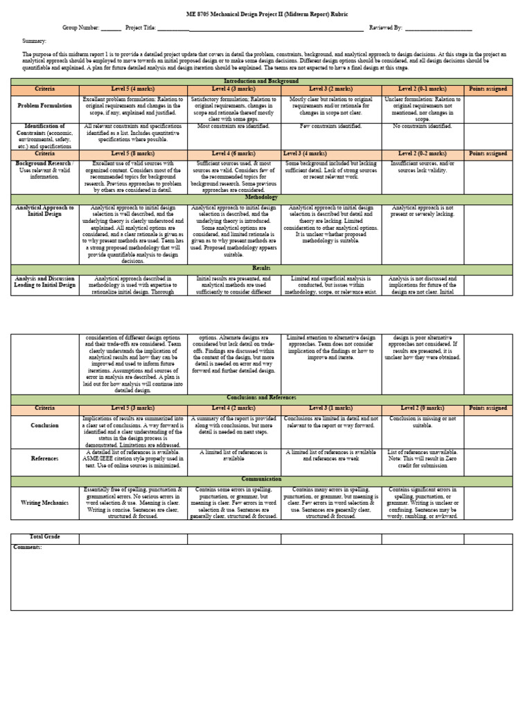 Mechanical Design Midterm Report Rubric | PDF | Methodology | Cognition