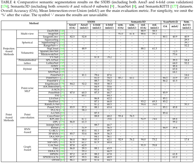 Segmentation | PDF | Image Segmentation | Applied Mathematics