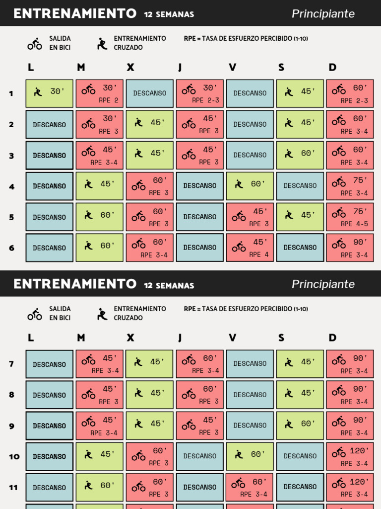 Plan Entrenamiento Ciclismo Principiante Gratis | PDF