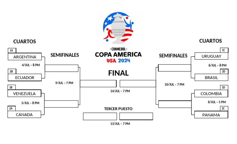COPA AMERICA 2 | PDF