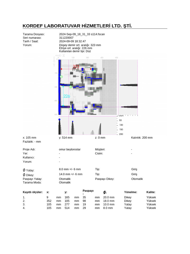 2024-Sep-09 - 18 - 31 - 33 s114 - Report | PDF