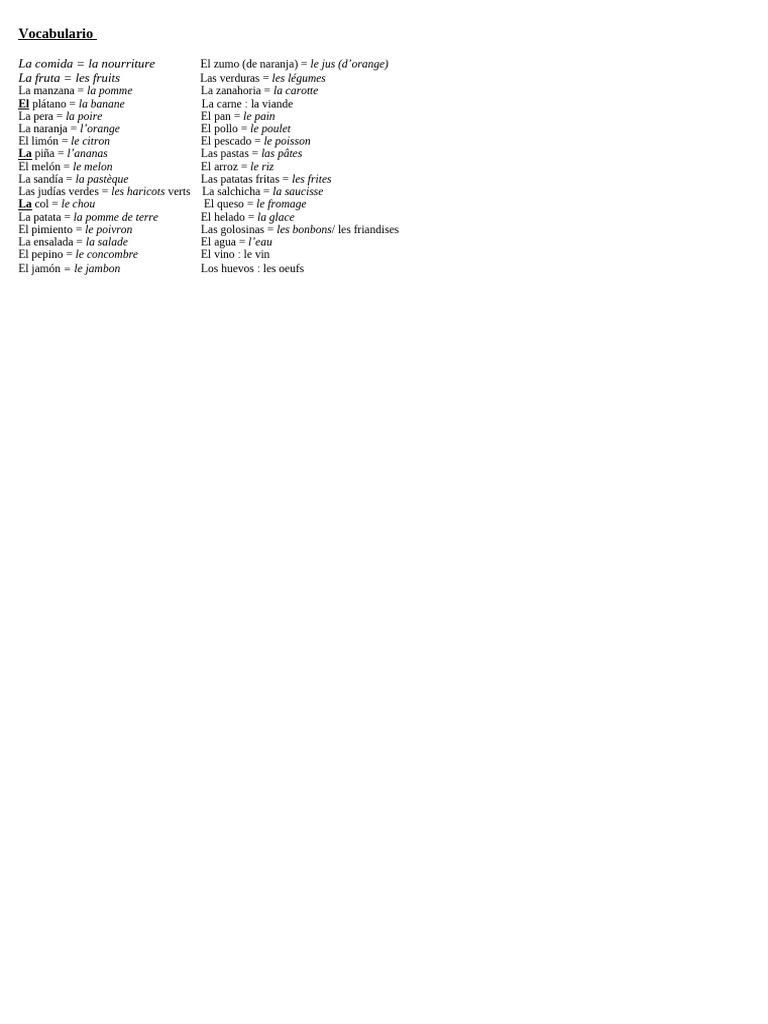 Lista de Vocabulario La Comida | PDF