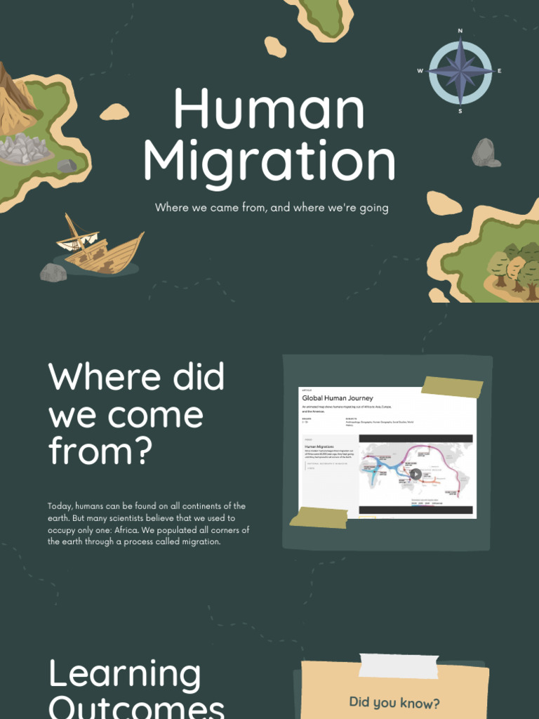 Human Migration and Geography Education Presentation - 20250116 ...