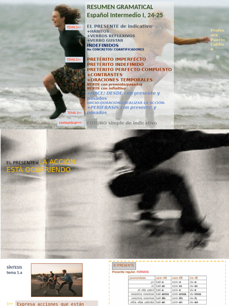 RESUMEN GRAMATICAL Examen Final Intermedio 1, 24-25(1) | PDF | Verbo ...