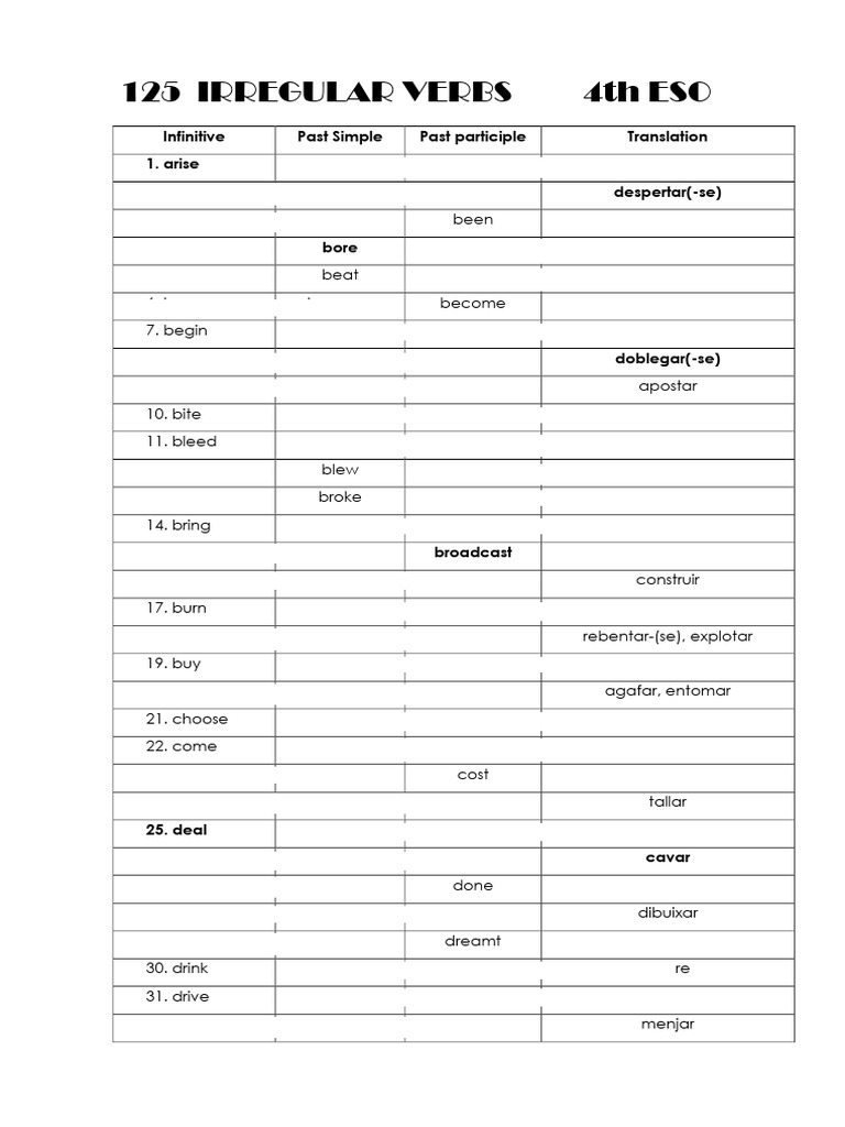 IRREGULAR-VERBS LIST WITH TRANSLATION-4th-ESO | PDF | Language ...