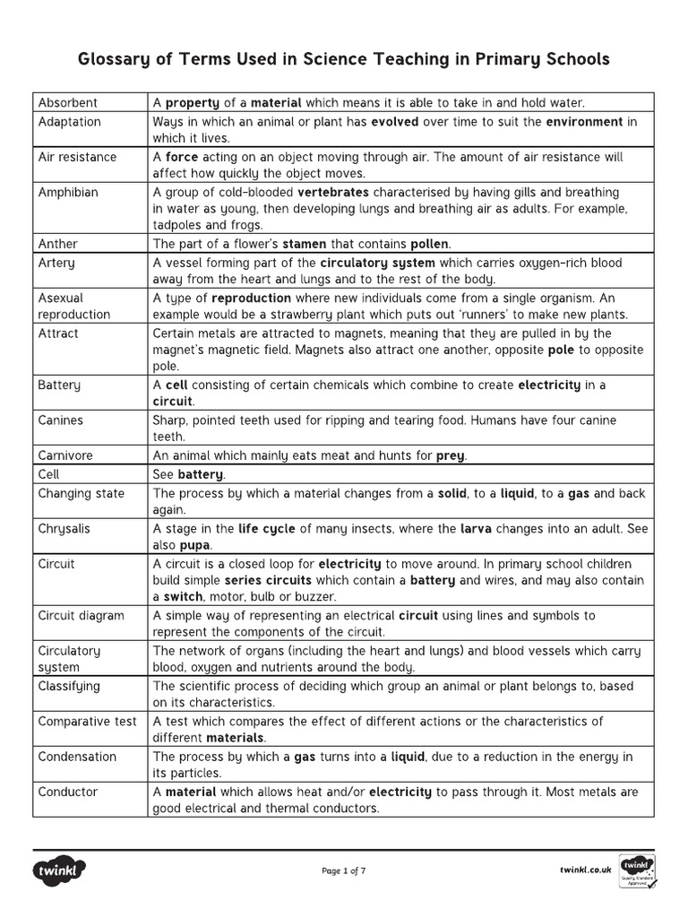 Science Glossary | PDF