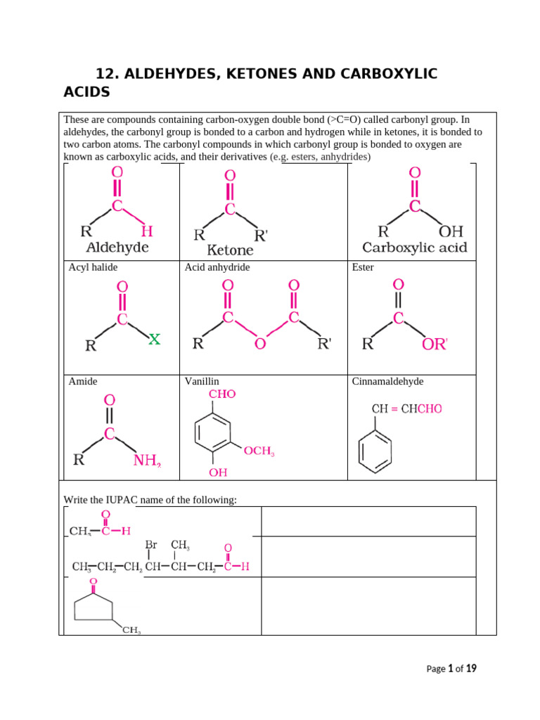 Understanding Aldehydes and Ketones | PDF | Aldehyde | Carboxylic Acid
