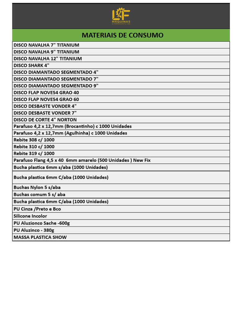 Catalogo Insumos | PDF