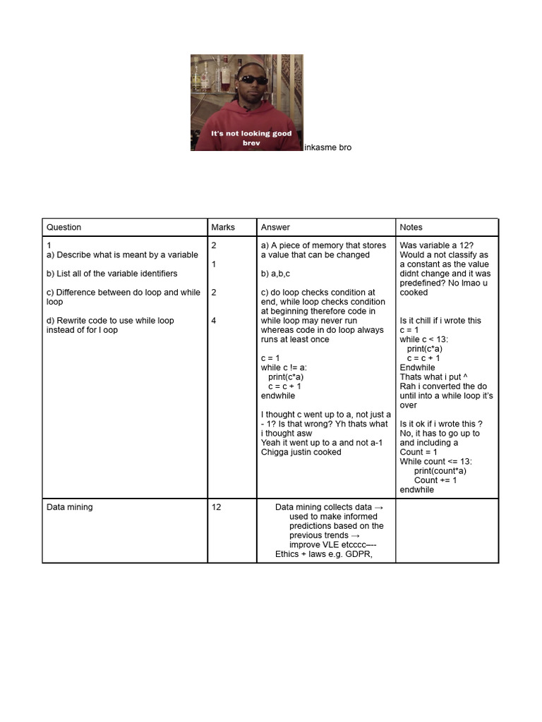 OCR Computer Science Paper 2 2024 Unofficial Mark Scheme | PDF ...