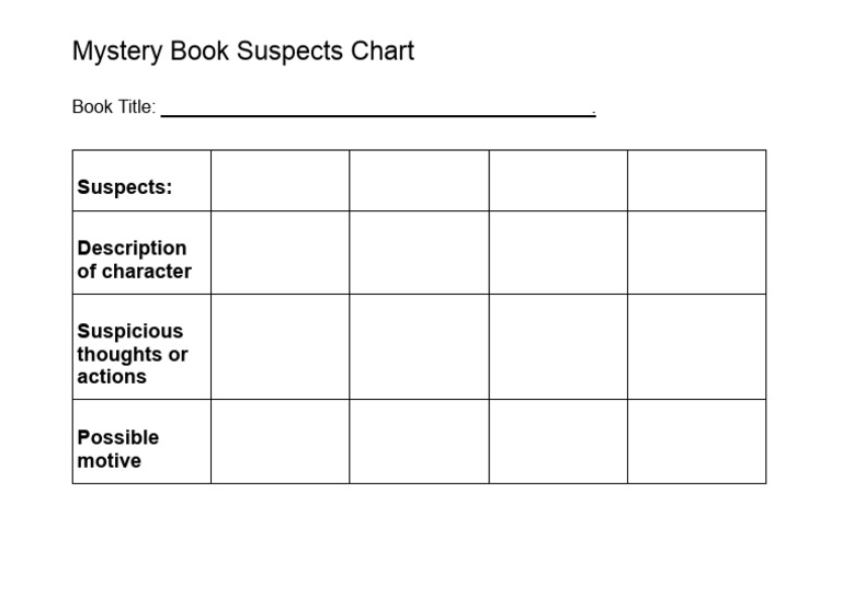 Mystery Book Suspect Chart | PDF