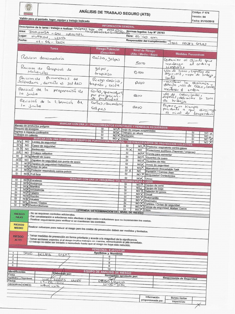 Ats Aris Industrial S.A. | PDF