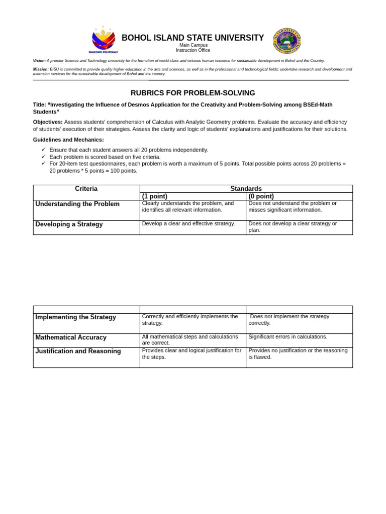 Desmos Impact on Math Problem-Solving | PDF | Rubric (Academic) | Cognition