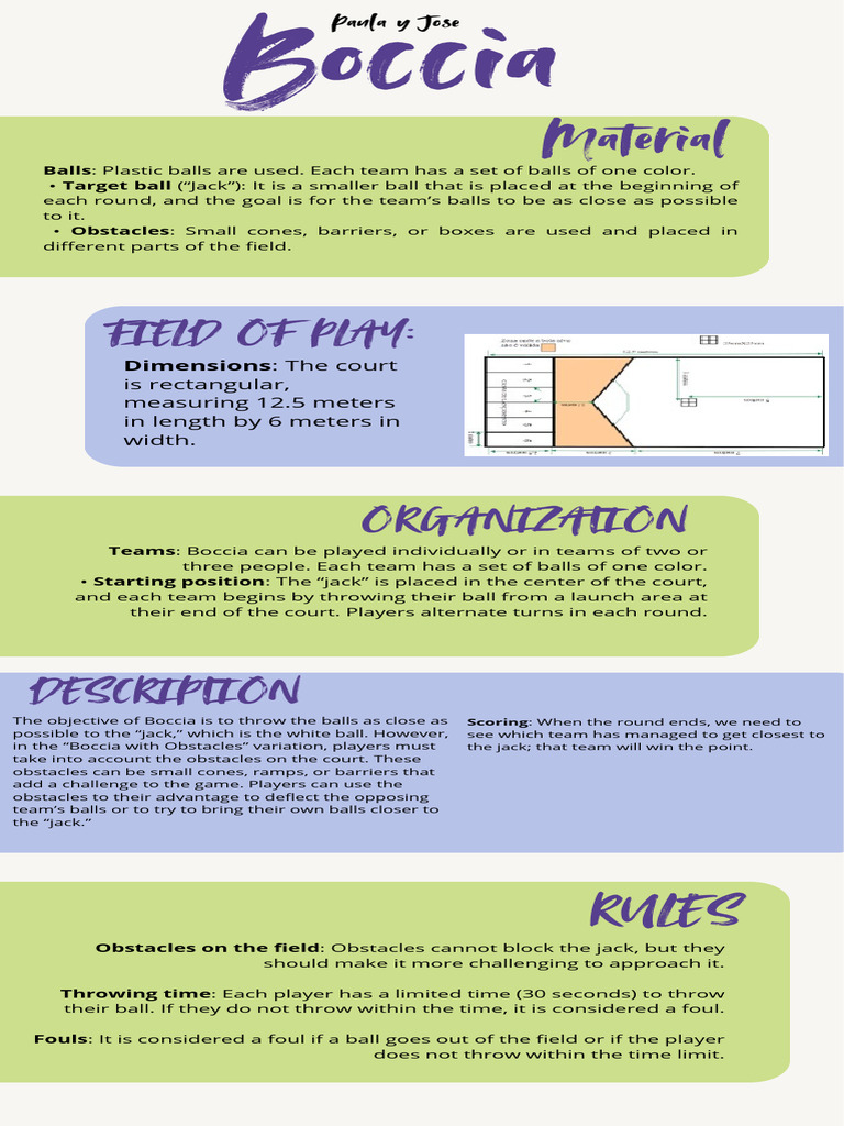 Boccia Game Rules and Court Setup | PDF | Sports Rules And Regulations ...