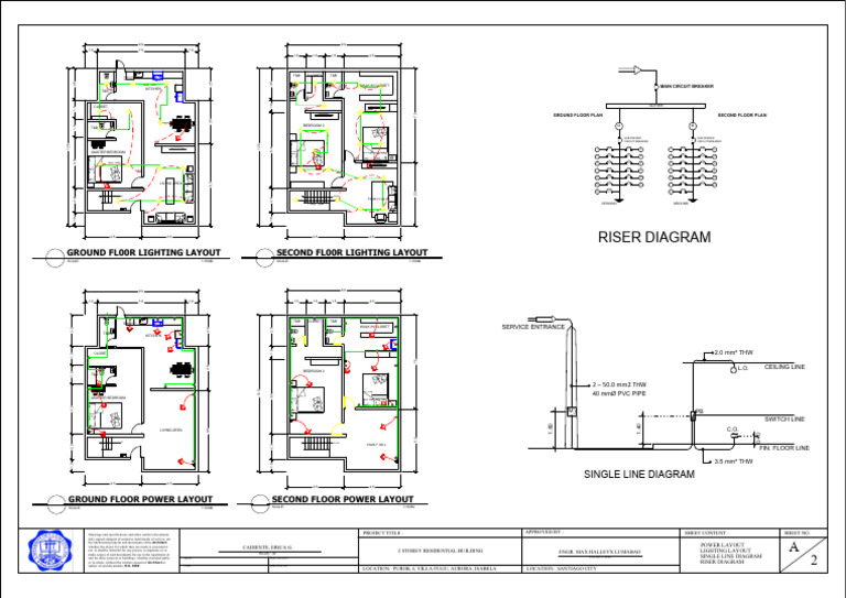 Powerlayout Lighting Layout | PDF | Room