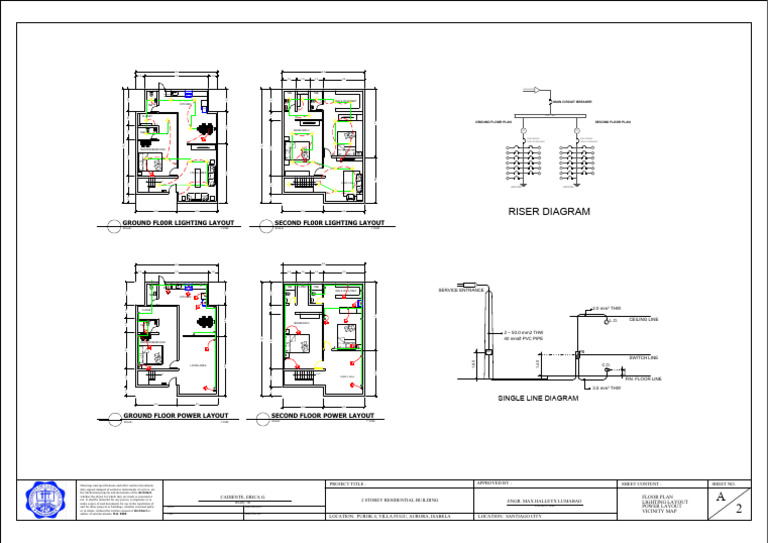 LIGHTING POWER LAYOUT Layout2 | PDF | Room