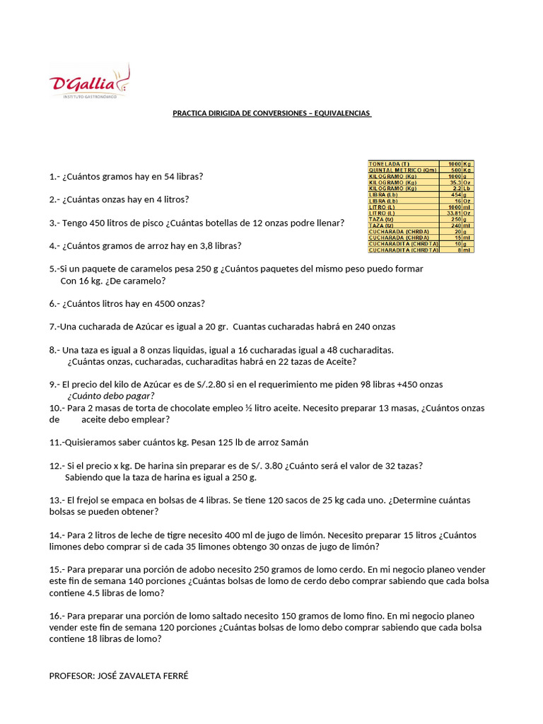 Practica Dirigida de Conversiones - Equivalencias: ¿Cuánto Debo Pagar? | PDF | Alimentos | Cocina
