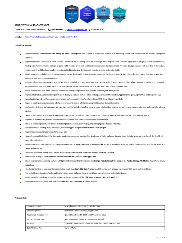 Sreenivasulu Jaladurgam | PDF | Apache Spark | Microsoft Azure